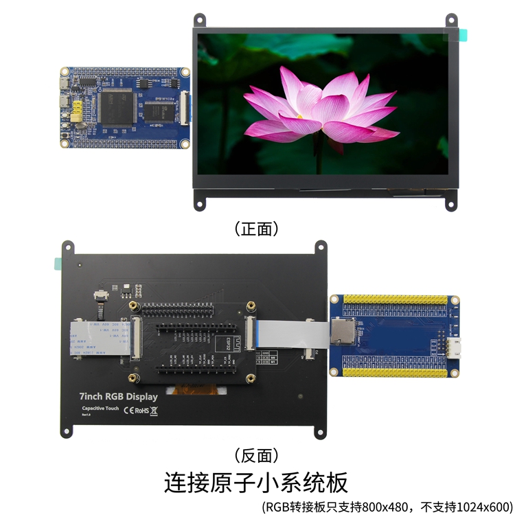 7.0inch RGB Display - LCD wiki