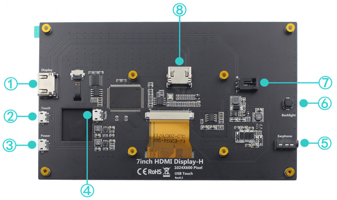 7inch HDMI Display (H) - LCD wiki