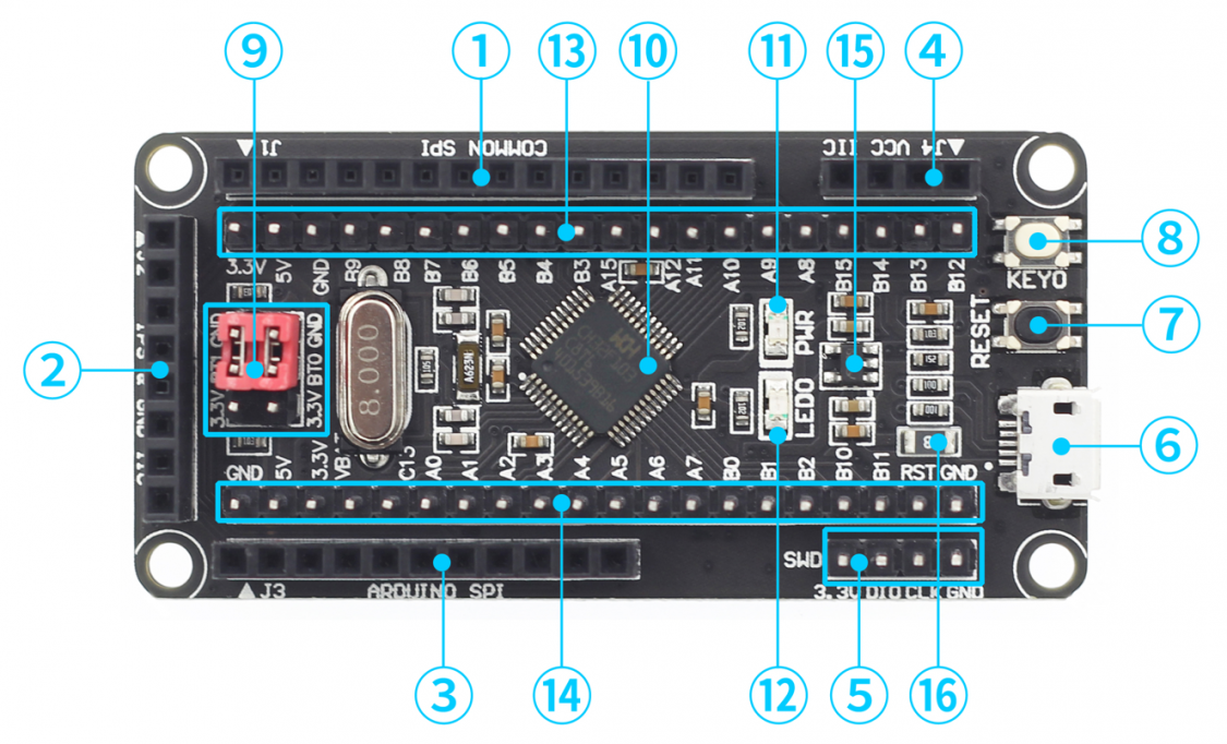 CH32F103C8T6 Board - LCD wiki